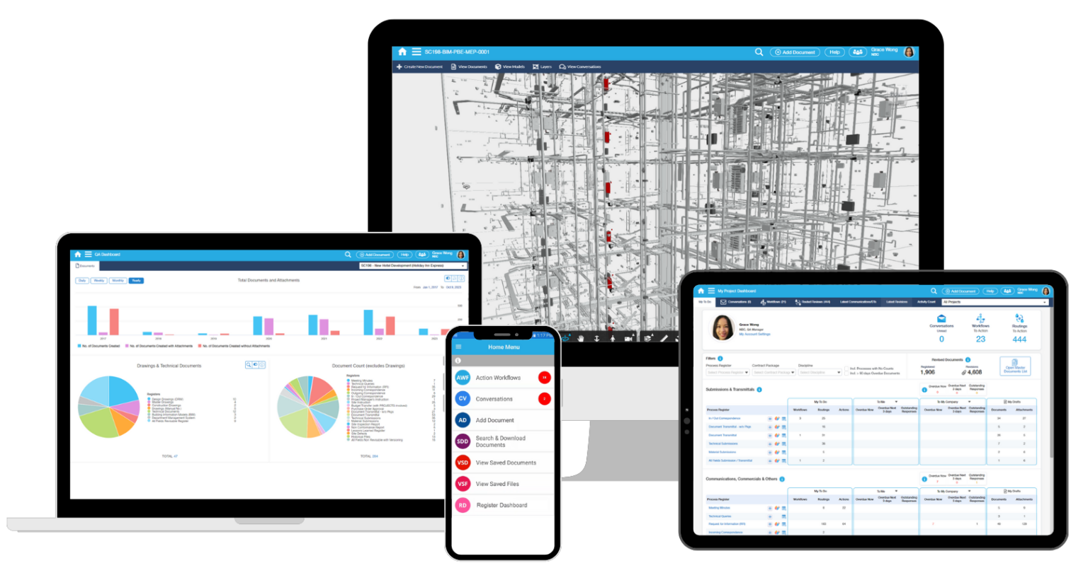 Product – Scenario